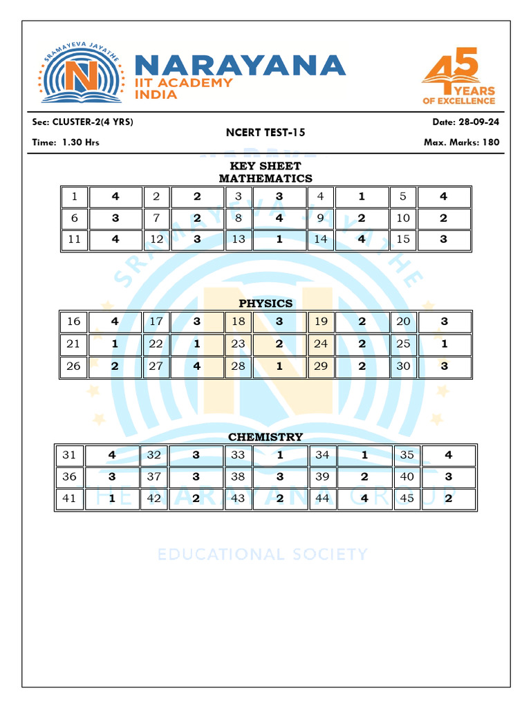 28-09-24 - Cluster-2 (4yrs) - Phase-I - 9TH - Ncert Test-15 - Key & Sol ...