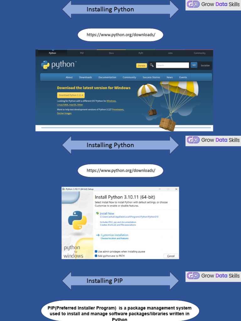 Class 1 Python Pdf Reserved Word Python Programming Language