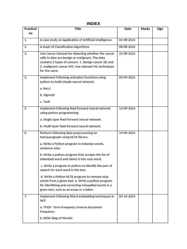 AI and ML Projects in Python | PDF | Technology & Engineering