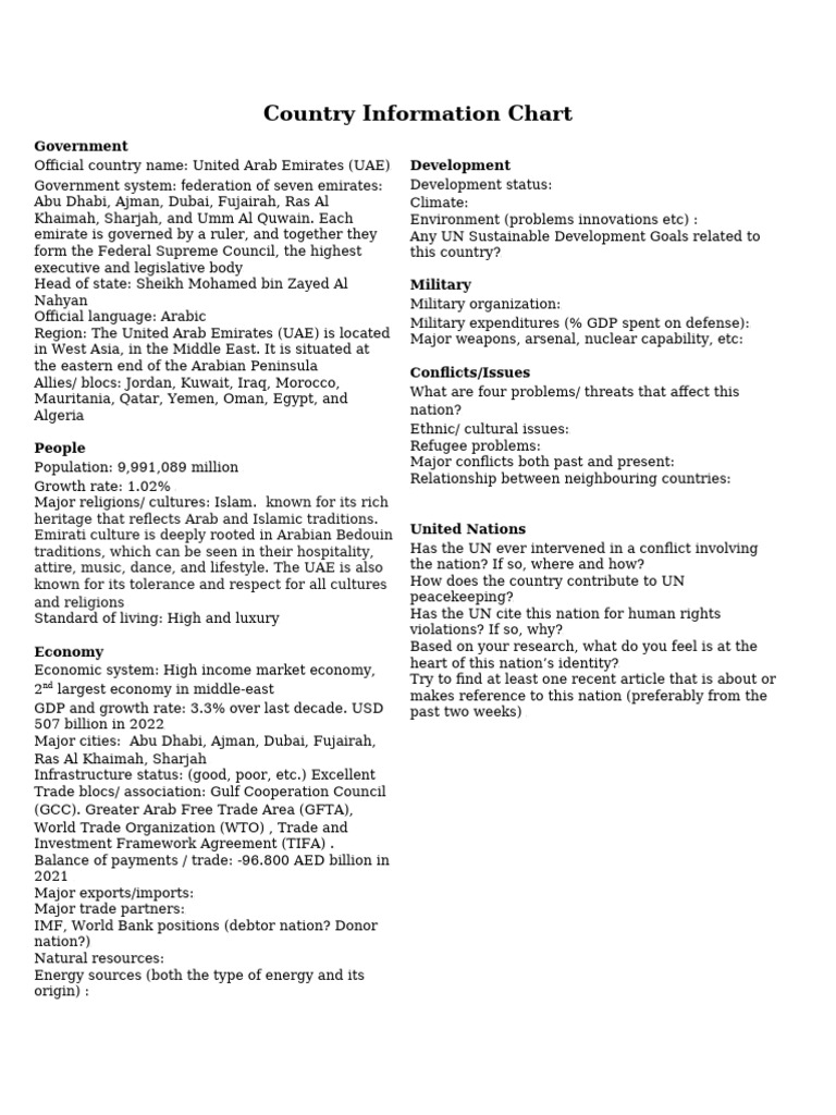 Country Information Chart UAE | PDF | United Arab Emirates | Middle East