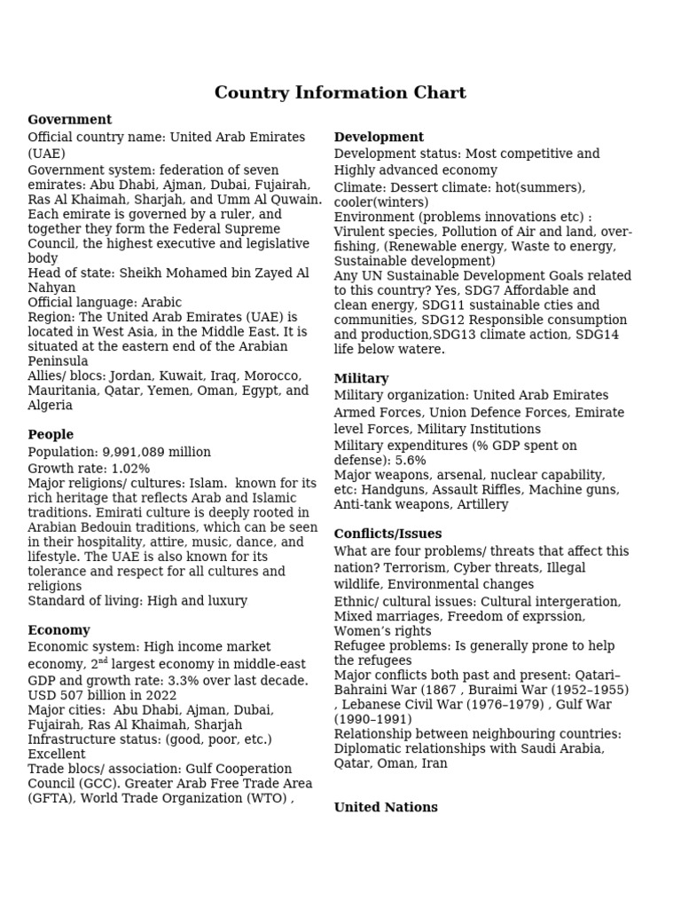Country Information Chart: Government Development | PDF | United Arab ...