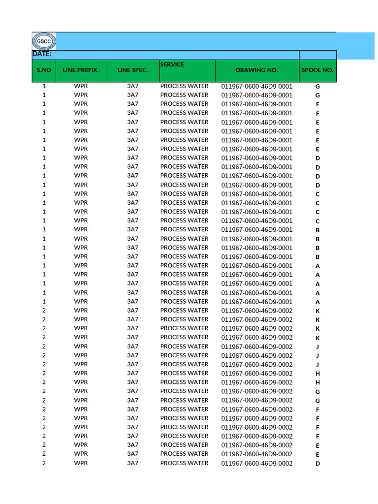 Mbcc-Jabal Sayied Past Plant Monthly Production Report-2017 | PDF | Home Appliance | Materials