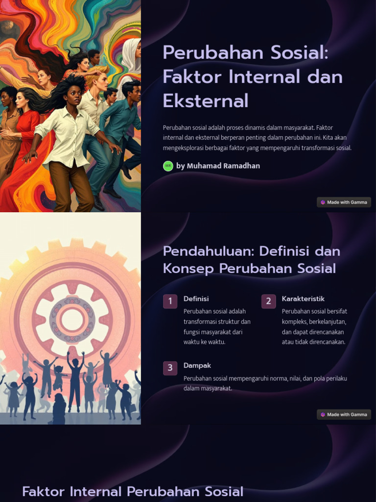 Perubahan Sosial Faktor Internal Dan Eksternal | PDF