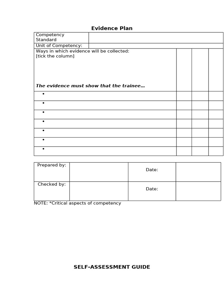 National Competency Assessment | PDF | Cooking