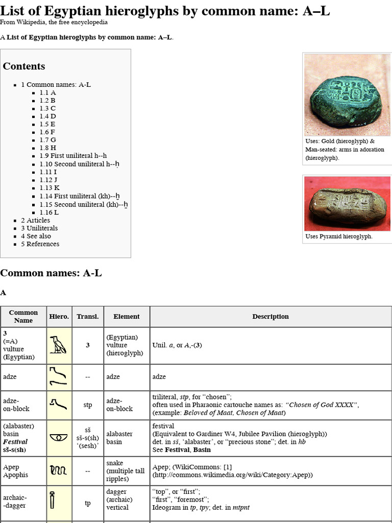 List Of Egyptian Hieroglyphs By Common Name | PDF | Egyptian ...