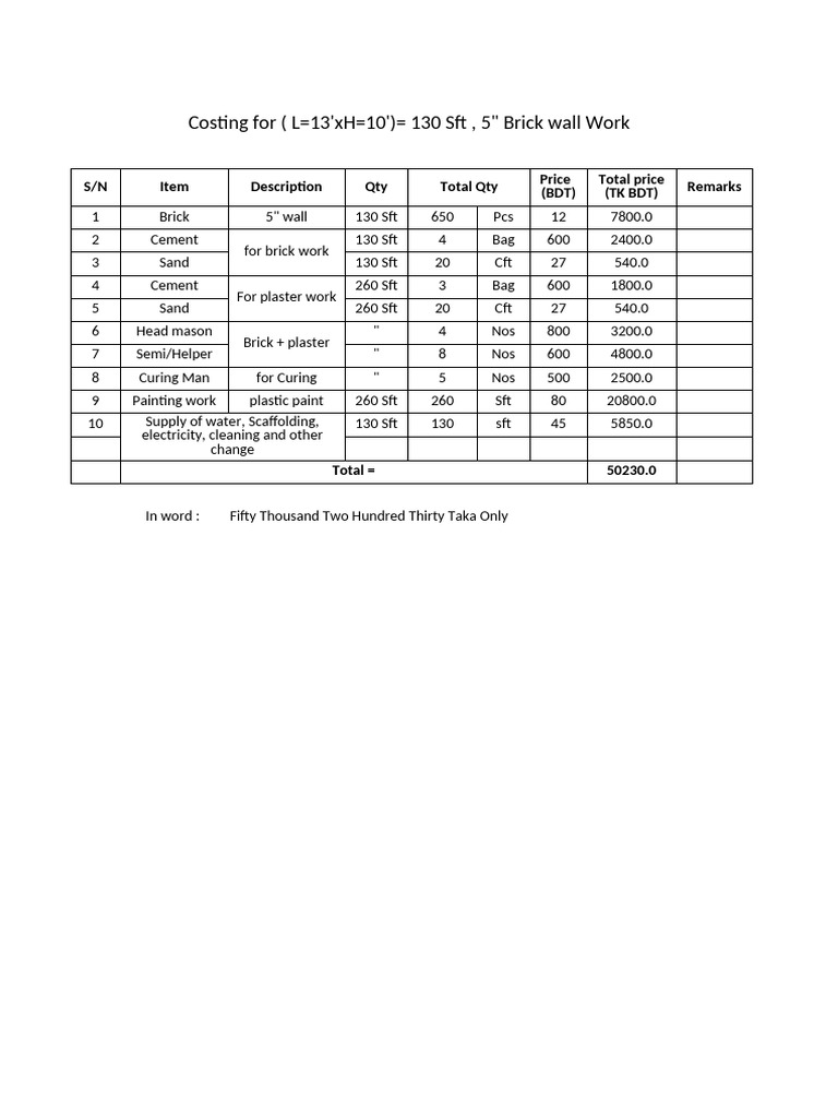 Brick Wall Costing Chirman Sir | PDF | Technology & Engineering
