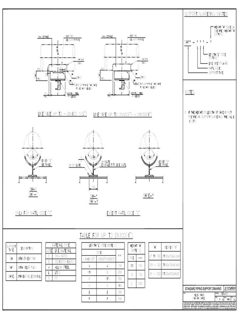 Standard Piping Support Drawing_STD-101 | PDF
