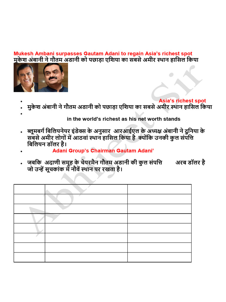 6th June Current Affairs by Abhijeet Sir | PDF