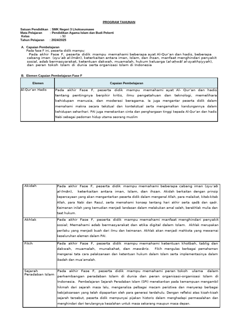 Prota Pai Xi 2024 | PDF
