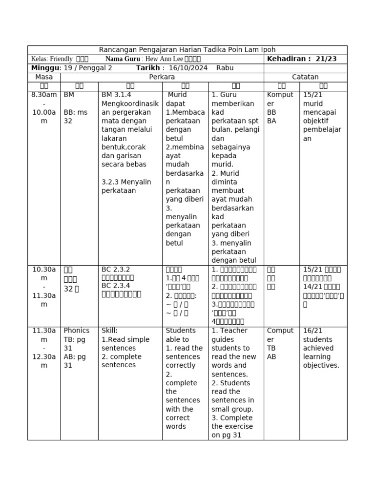 16 10 2024 Rabu | PDF