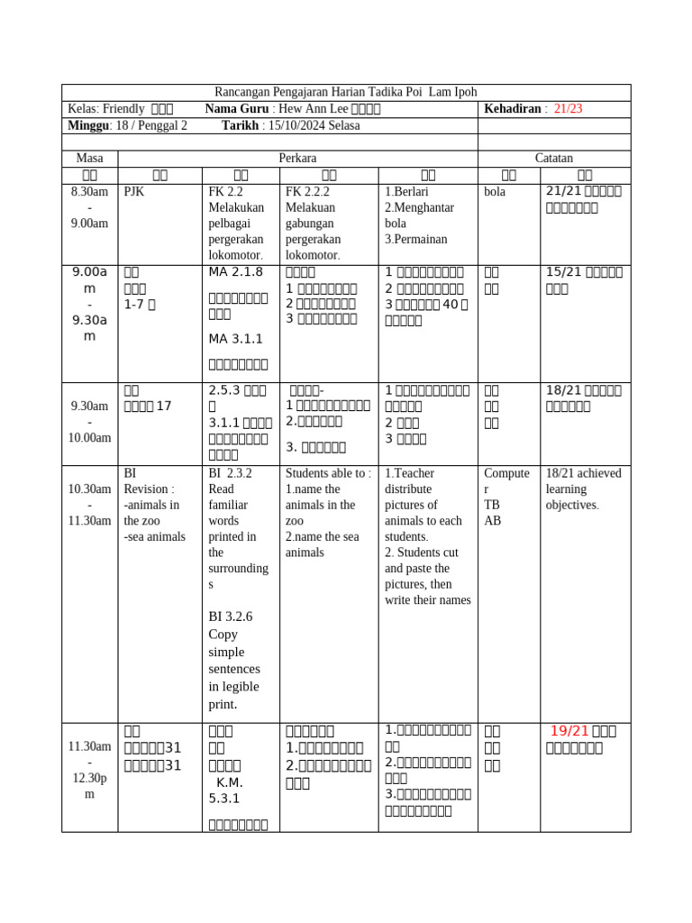 15 10 2024 Selasa | PDF