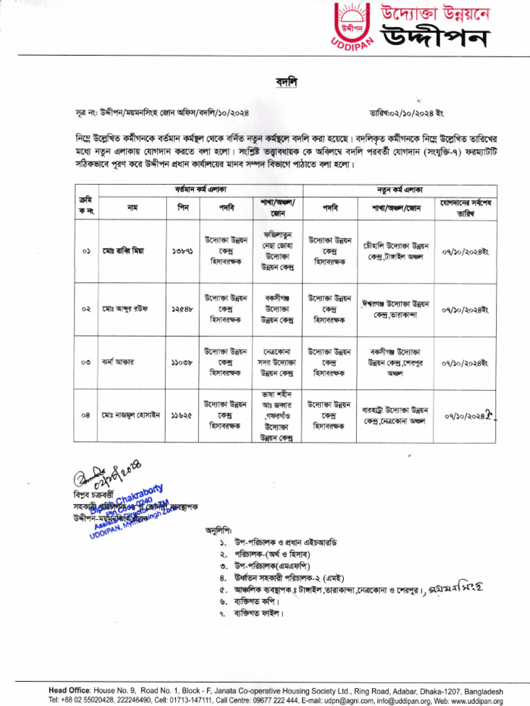 Contact Information for Uddipan Organization | PDF