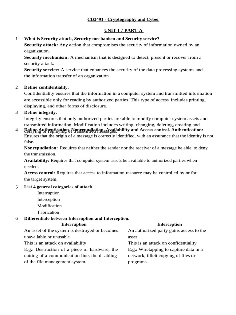 PART A CCS | PDF | Key (Cryptography) | Cryptography