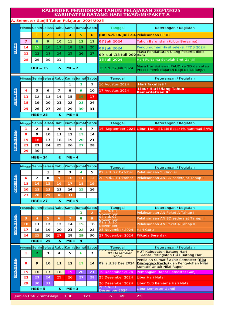 Kalender Pendidikan 2024/2025 SDN 181 | PDF