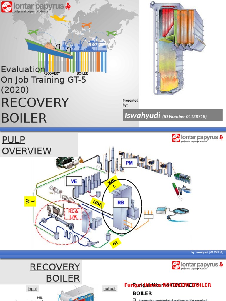 Iswahyudi Recovery Boiler Final Presentation | PDF | Boiler ...
