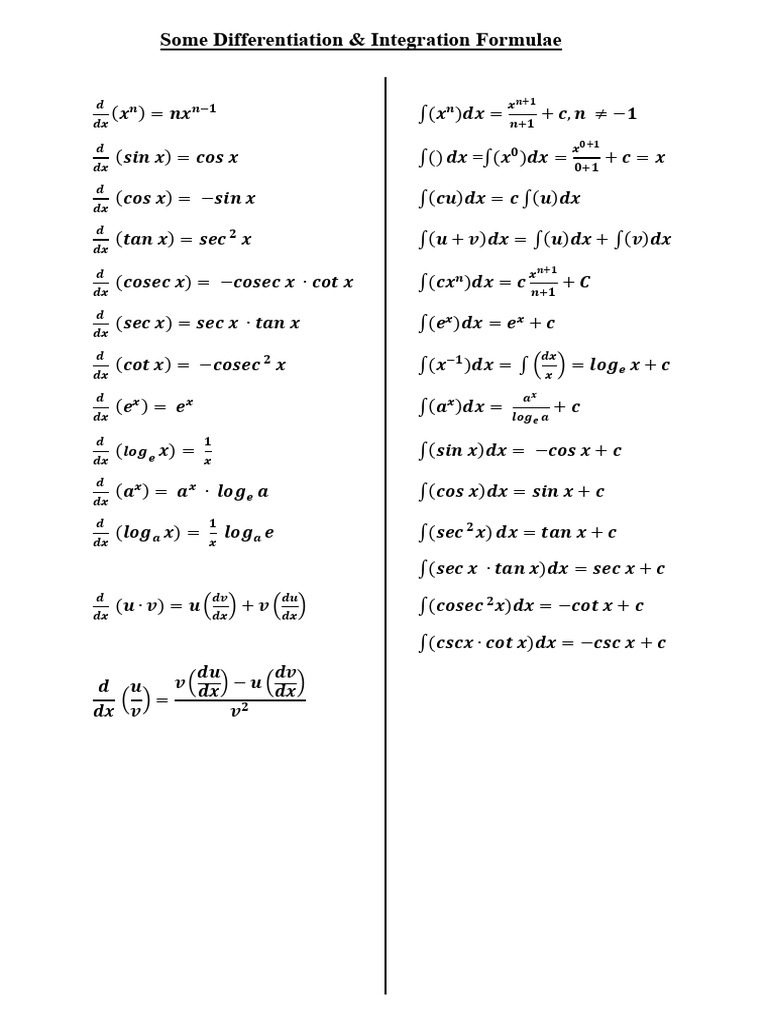 Some Differentiation & Integration Formulae | PDF