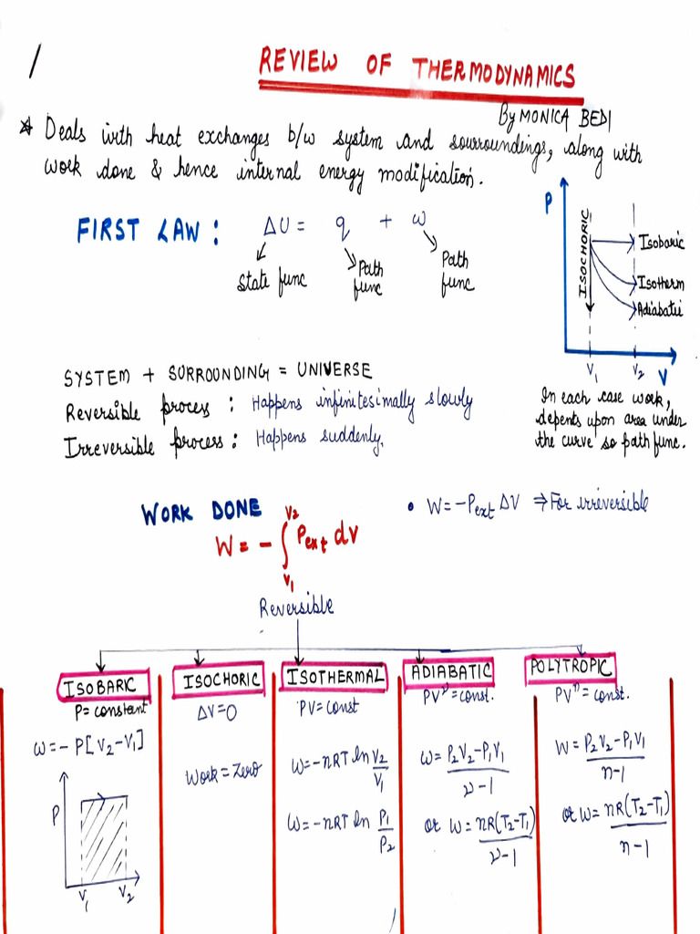 THERMODYNAMICS Short Notes | PDF | Applied And Interdisciplinary ...