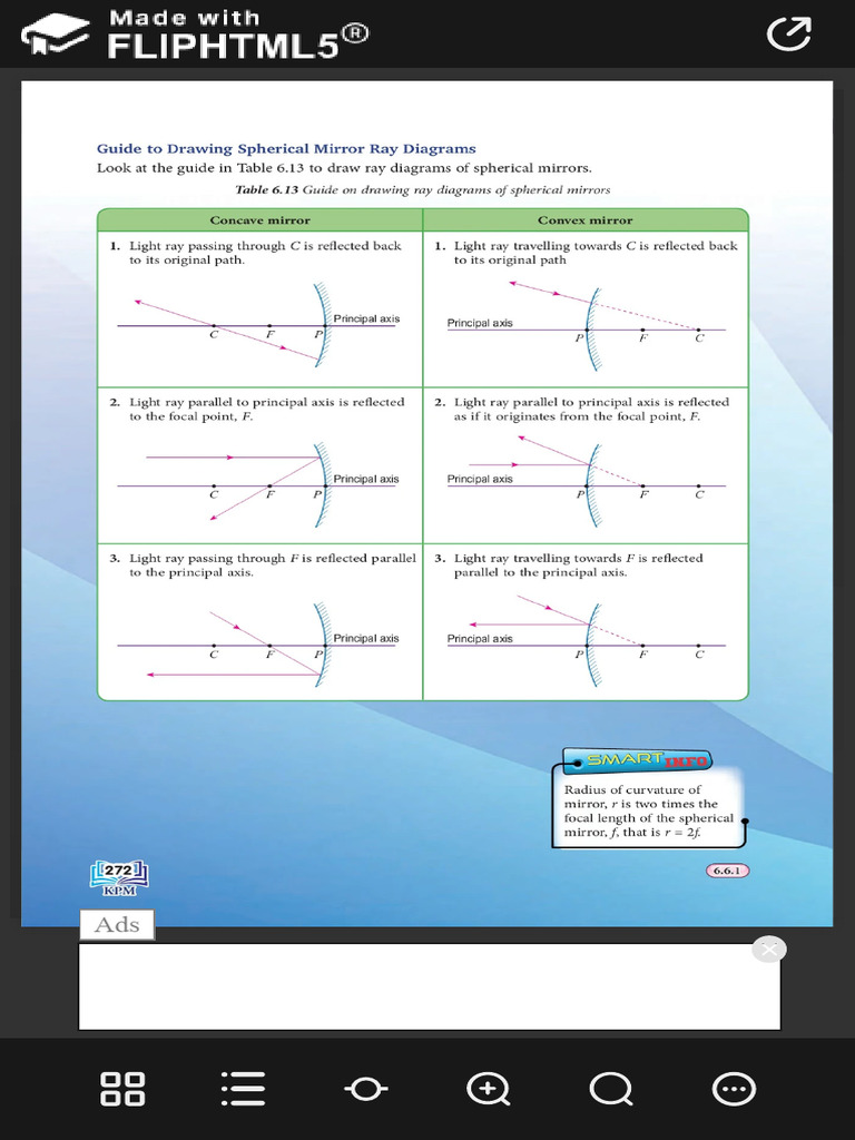Physics Form 4 KSSM Textbook 11 | PDF