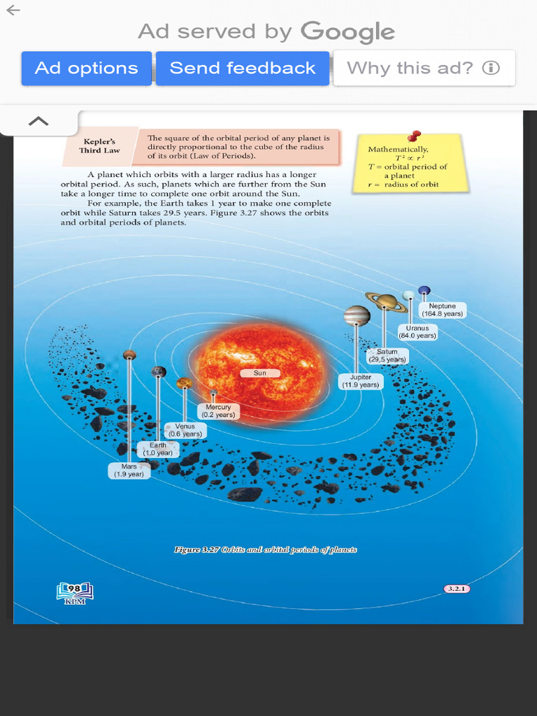 Physics Form 4 KSSM Textbook 9 | PDF