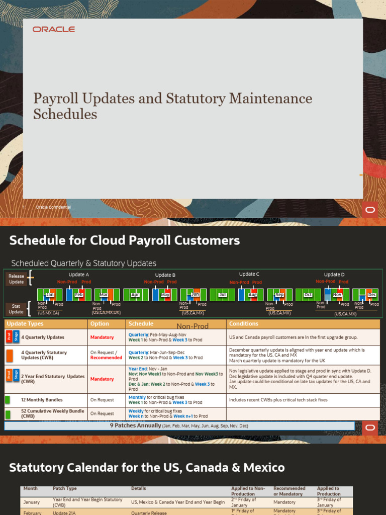 Payroll Updates and Statutory Maintenance | PDF