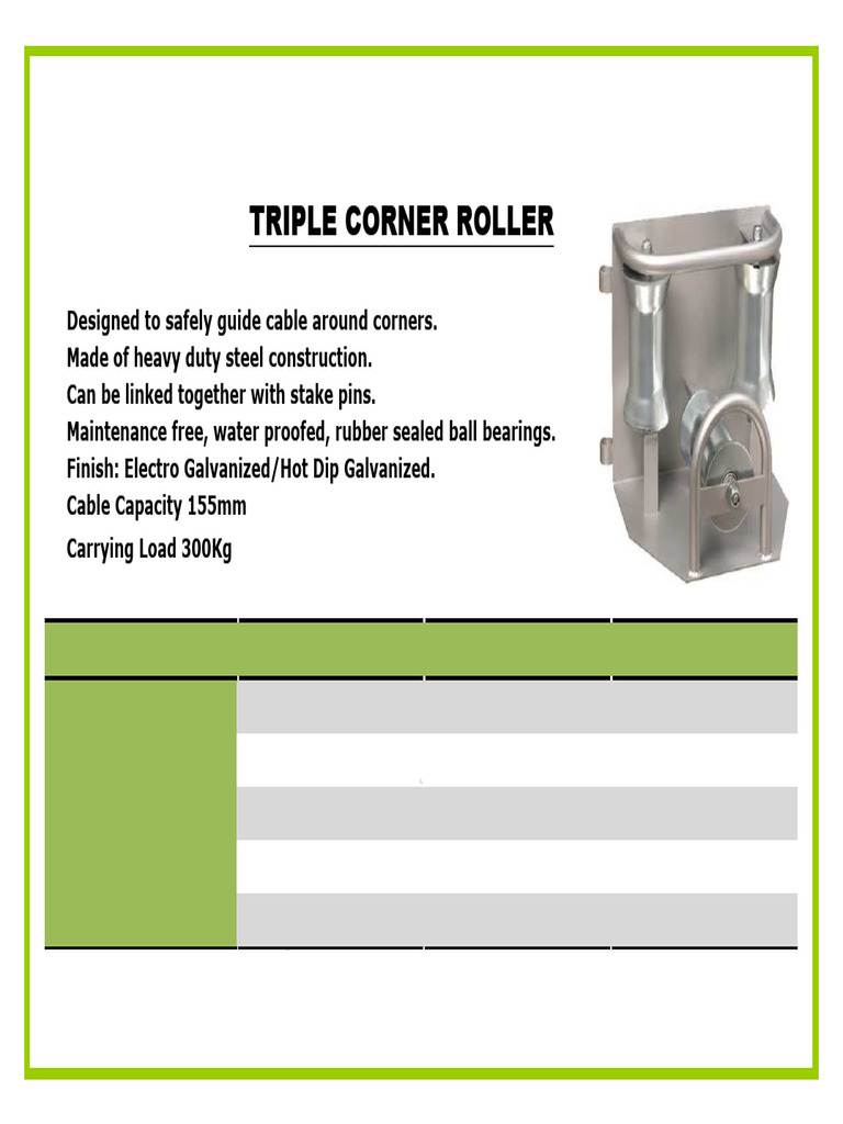 Triple Corner Roller | PDF