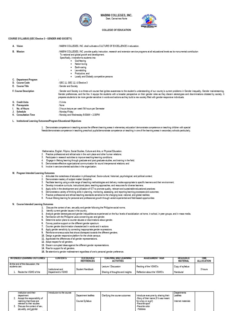 GEC 11 | PDF | Sexual Orientation | Gender