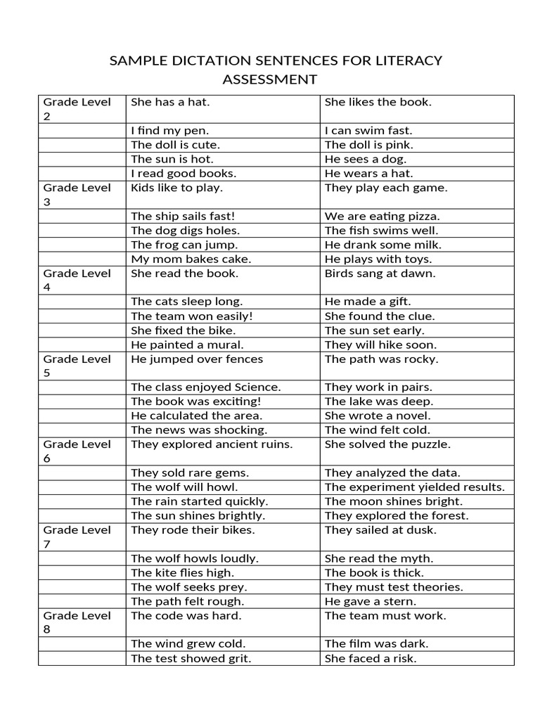 SAMPLE-DICTATION-SENTENCES-FOR-LITERACY-ASSESSMENT-1 | PDF