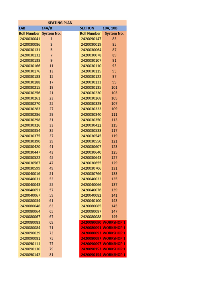 Sec 10-Seating Plan | PDF