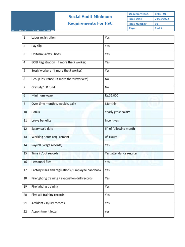 FSC Social Requirements 1 | PDF | Salary | Employment