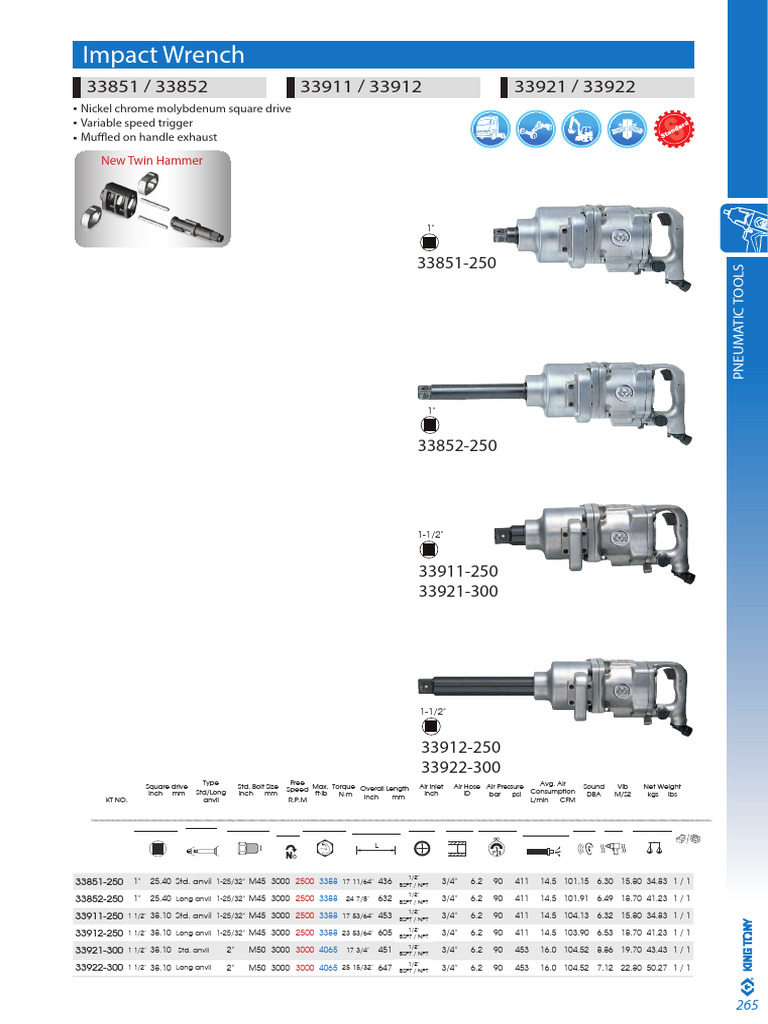 KING TONY IMPACT WRENCH | PDF | Tools | Mechanical Engineering