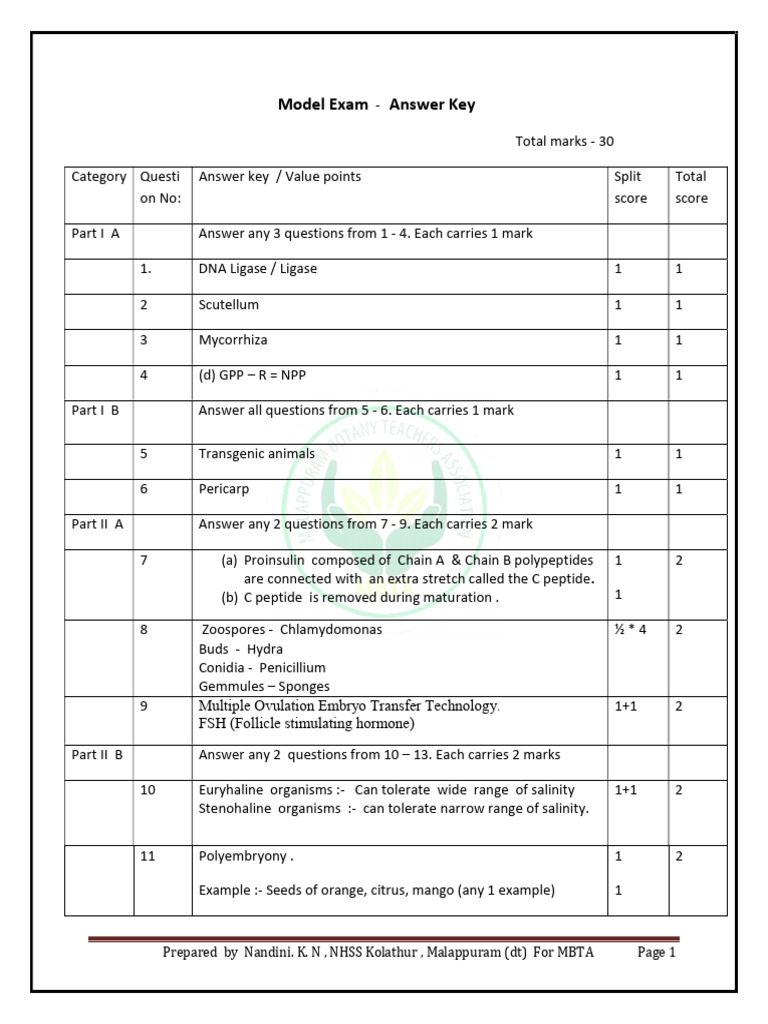 Hsslive Xii Model Exam 2022 Botany Key Nandini | PDF | Ploidy | Agarose Gel Electrophoresis