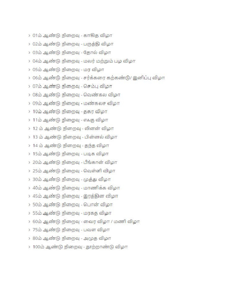 Names For Tamil Year Celebrations Ol | PDF