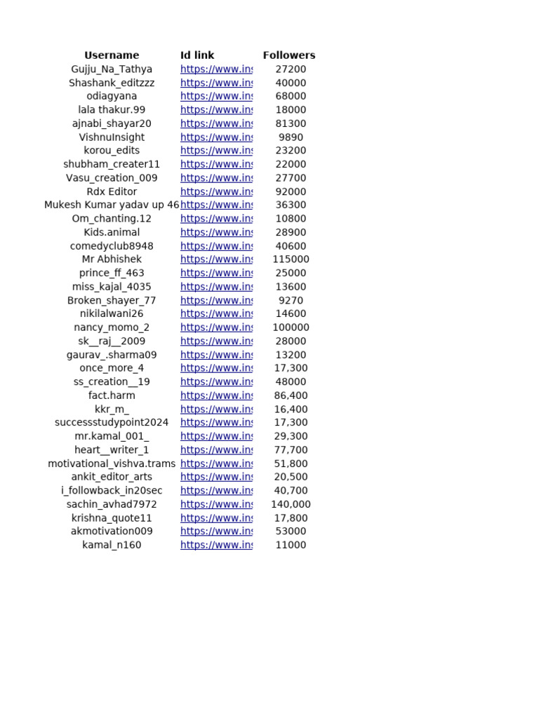 14 oct creators name check | PDF