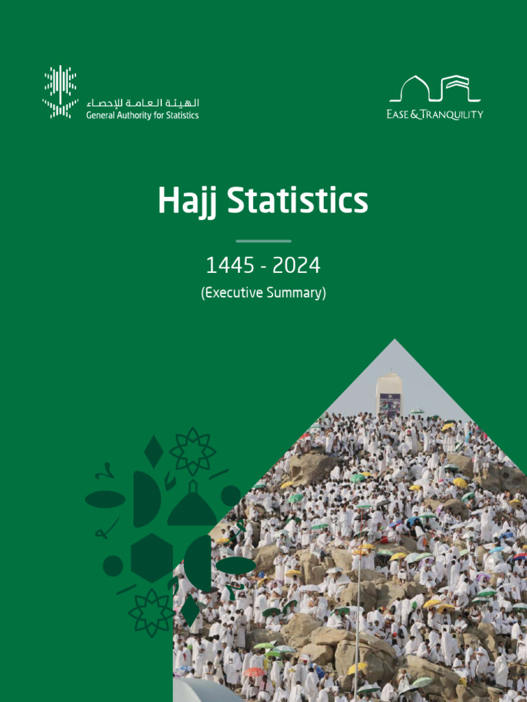 Hajj Report 1445H-En | PDF | Hajj | Statistics