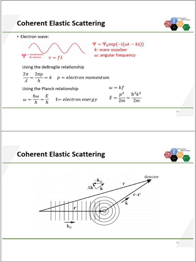 Coherent Elastic Scattering Explained | PDF | Quantum Mechanics ...