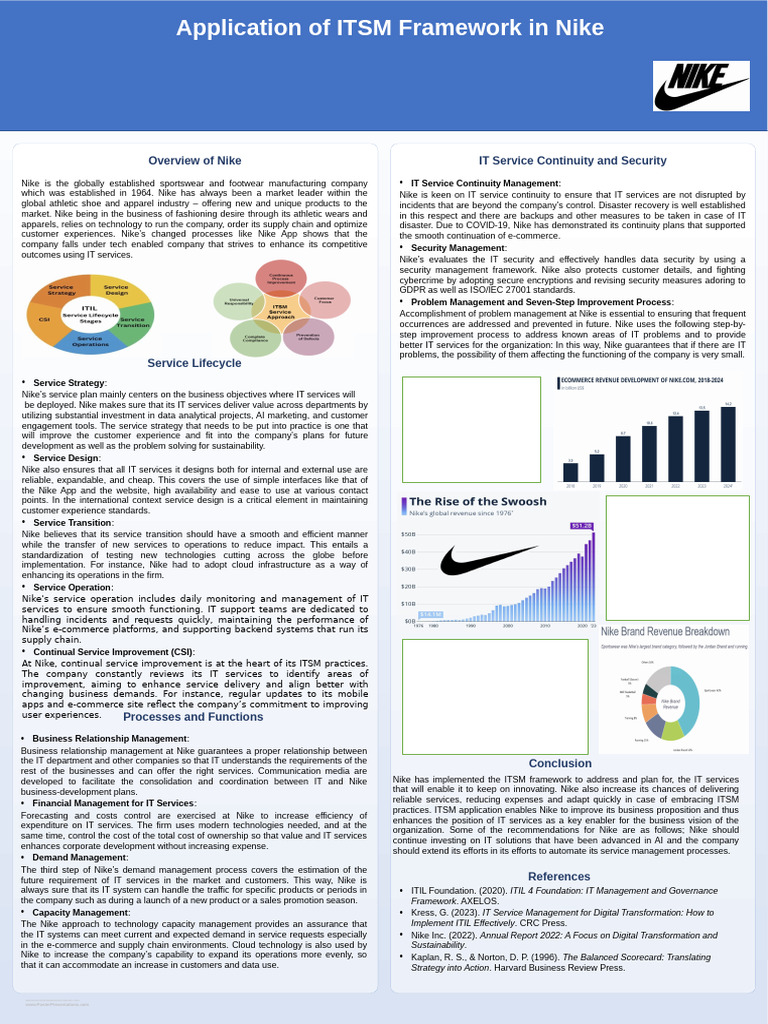 Poster Presentation Itech 7400 | PDF | It Service Management | Nike
