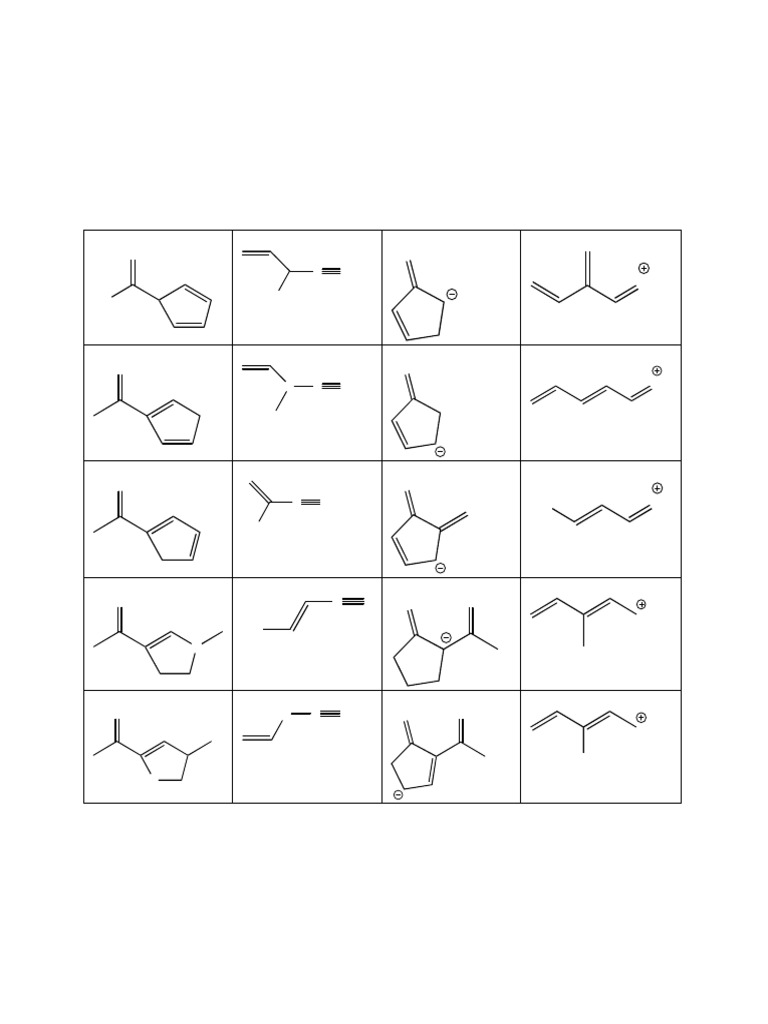 2323Ch1 - Resonance Structures Practice | PDF