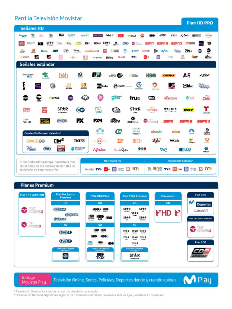 Parrilla de Canales | PDF