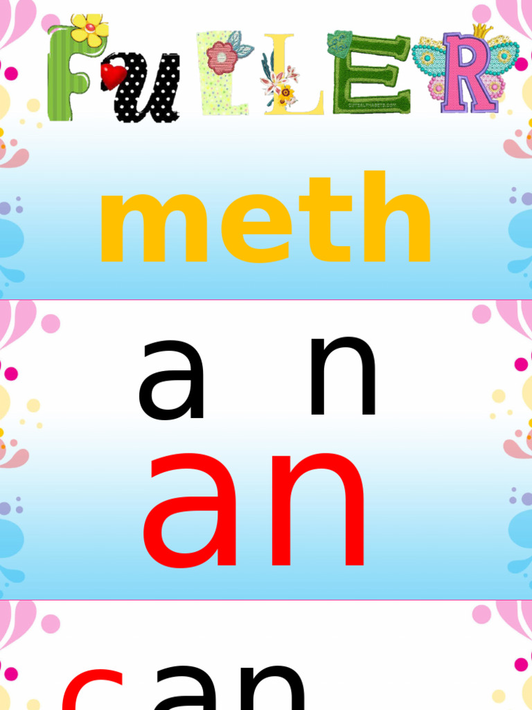 Fuller Method | PDF | Art