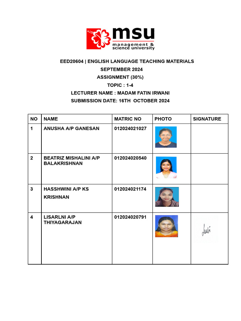 Eed20604 - Eltm Assignment (Group 2) | PDF | Reading Comprehension | Learning