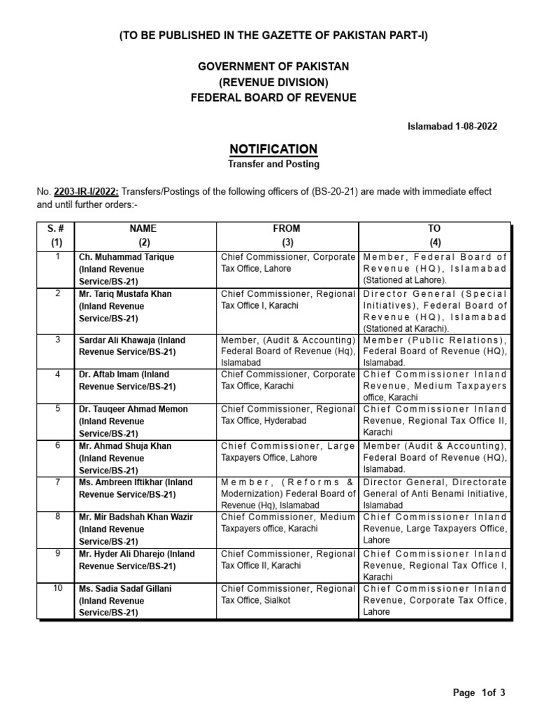 FBR Officer Transfers 2022 Notification | PDF | Islamabad | World Politics