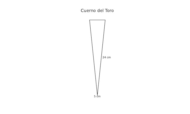 Bull Bust Template | PDF