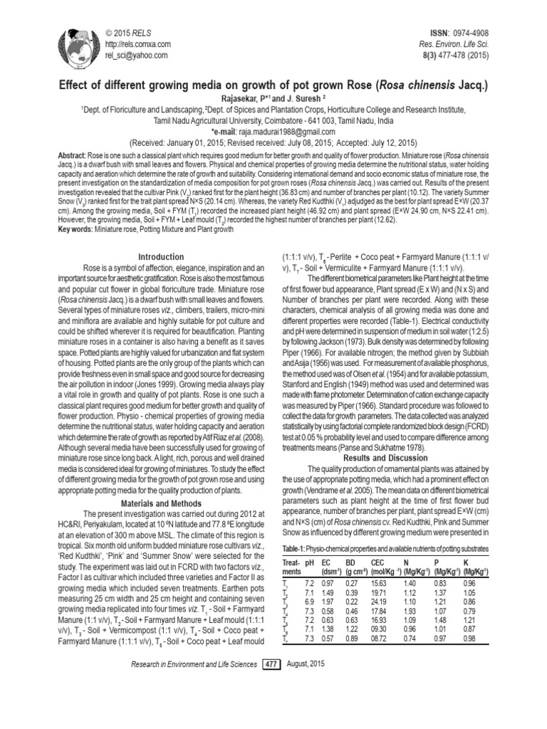 Growing Media Effects on Miniature Roses | PDF | Soil | Botany
