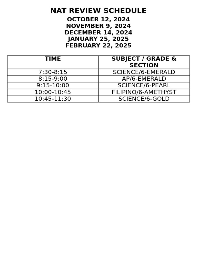 Nat Review Schedule | PDF | Social Science