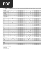 CFAP Study Notes-Links Combined | PDF