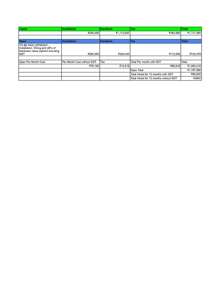 Antophill Warehouse Complex - Sheet2 | PDF