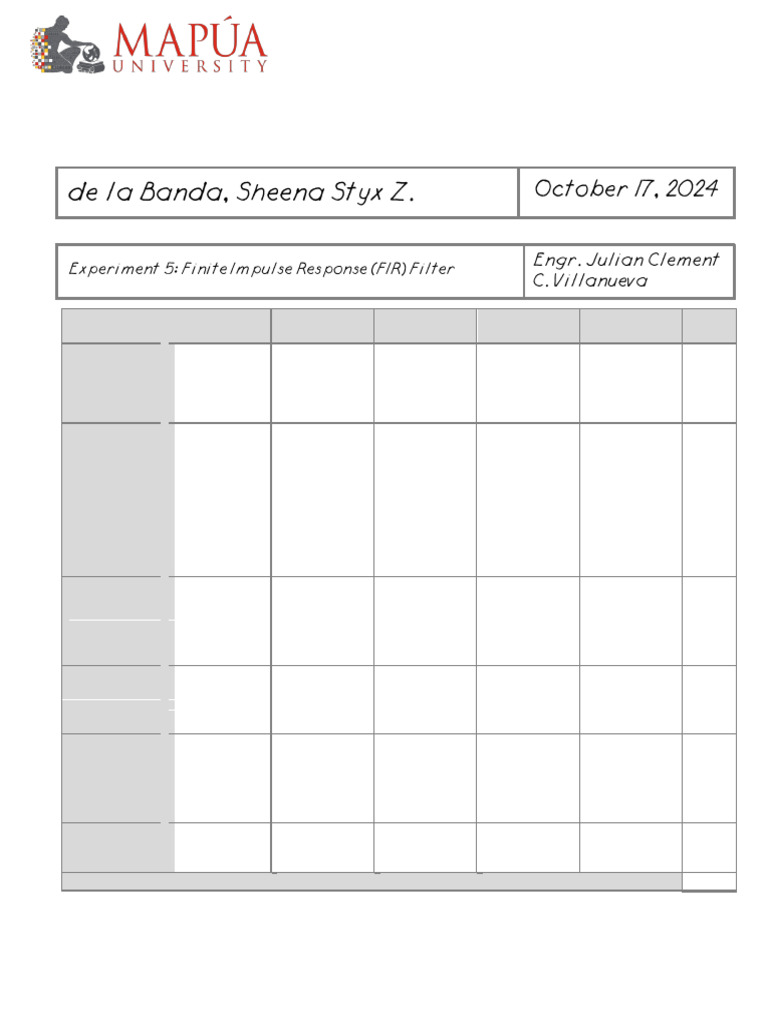 Laboratory Experiment Report Rubric | PDF | Data | Grammar