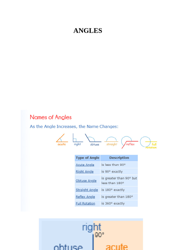 Angles | PDF