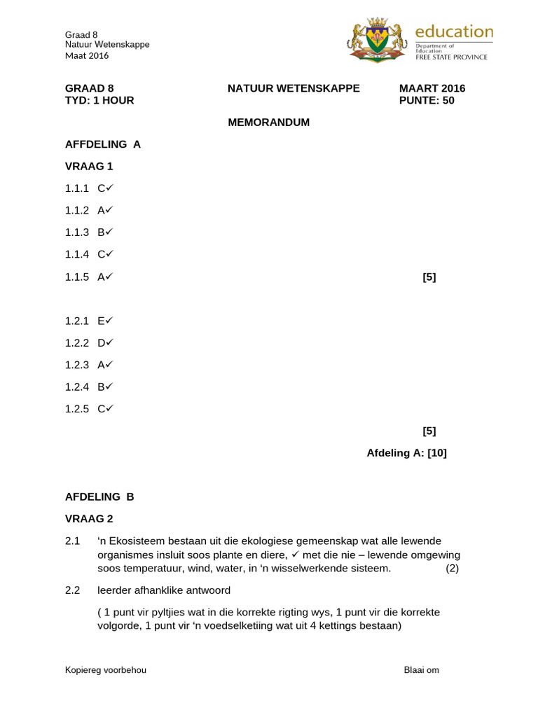 Memorandum Graad 8 Maart 2016 Afrkaans Finaal 1459708408 | PDF