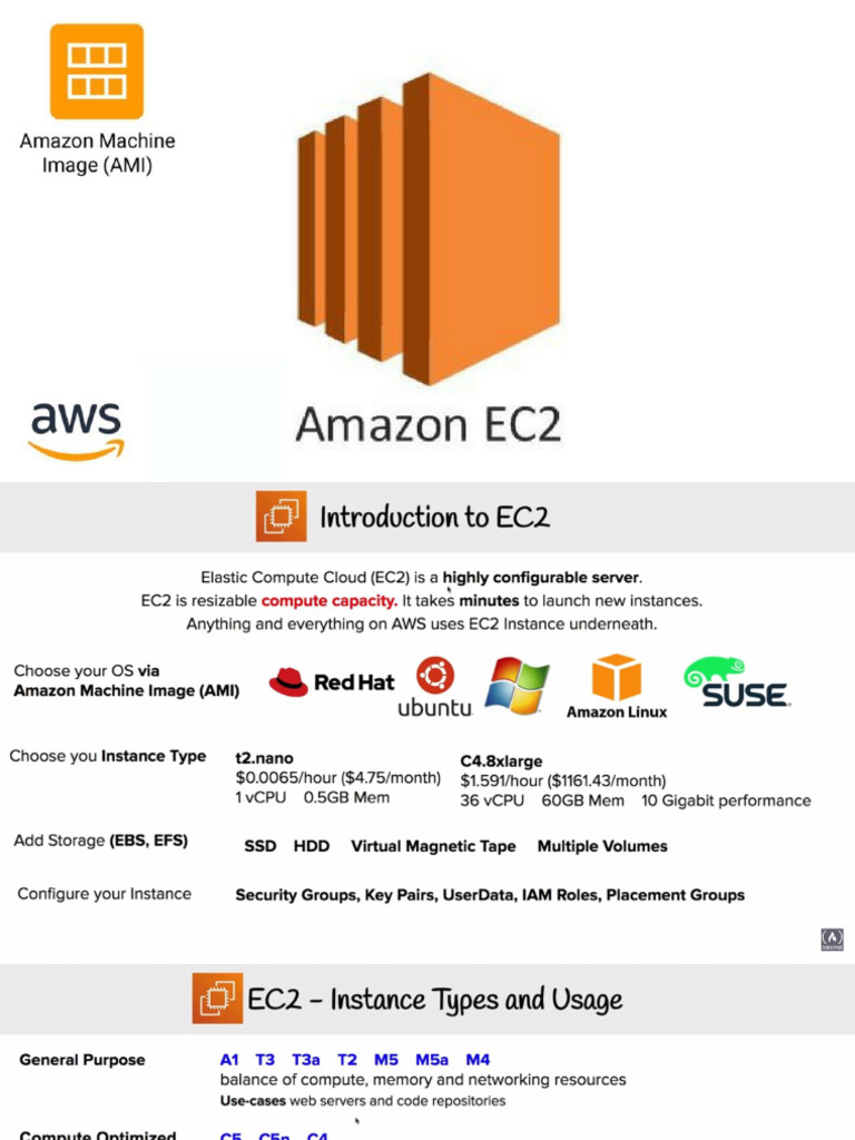AWS - New EC2 | PDF